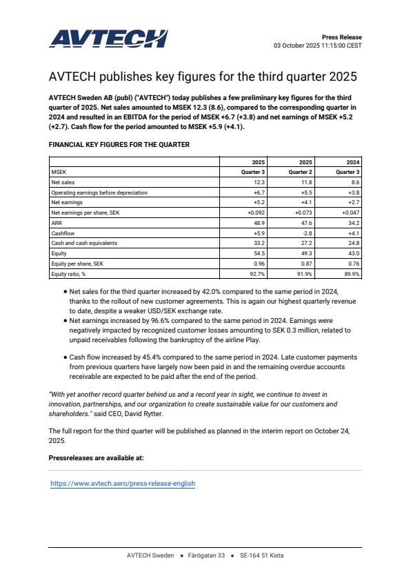 AVTECH publishes key figures for the third quarter 2025 AVTECH